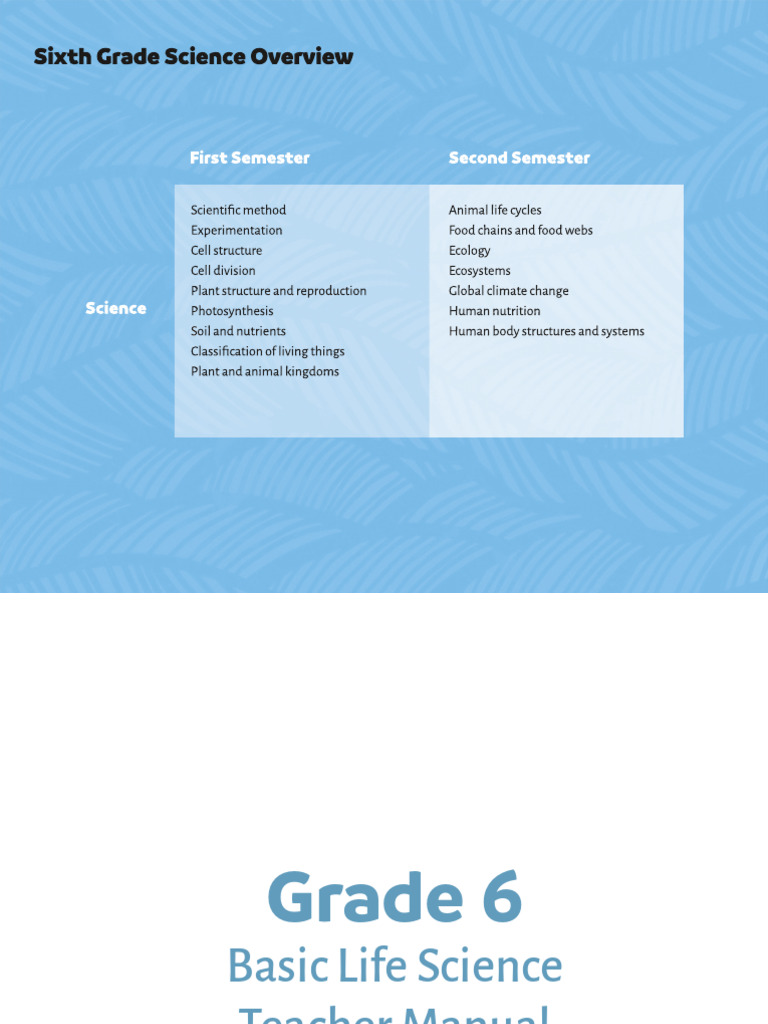 G6 Science Teacher Manual | Download Free PDF | Experiment | Hypothesis
