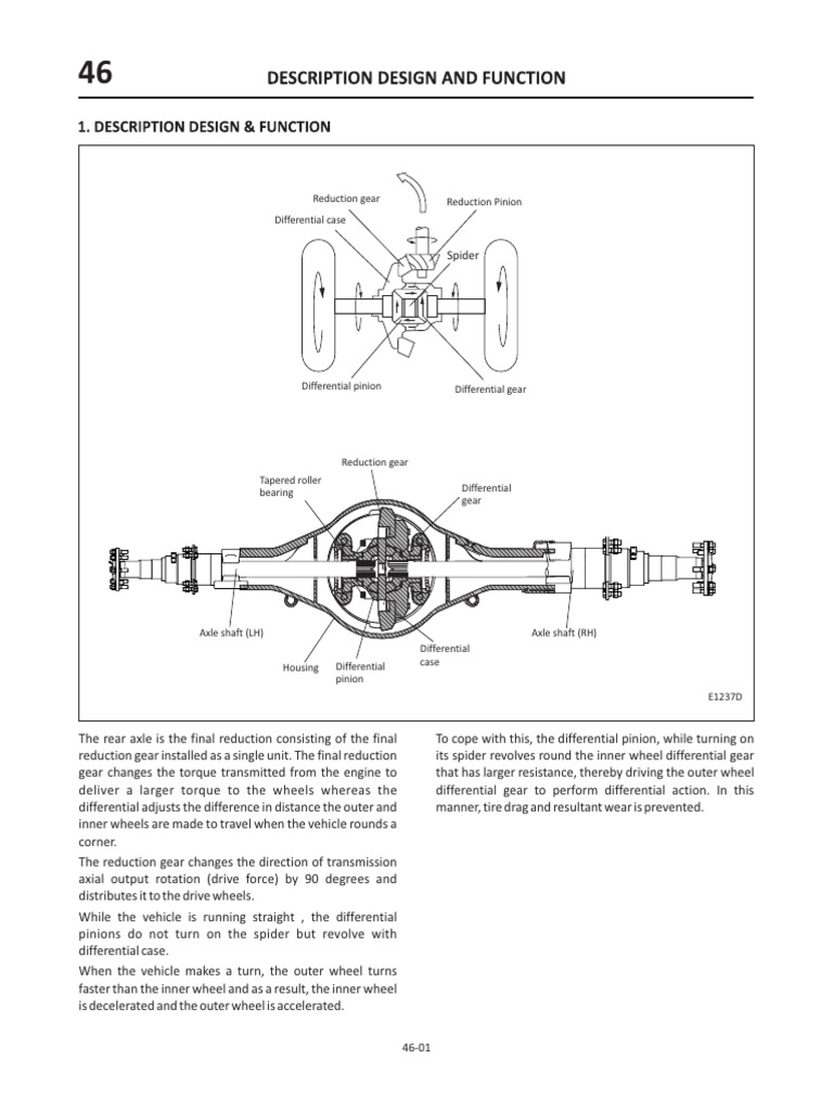 13 Rear Axle | PDF | Clutch | Gear