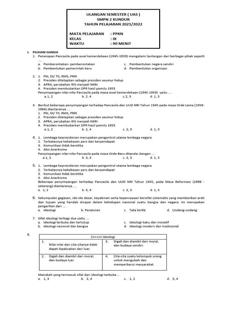 Soal PPKN KLS 9 Uas Ganjil | PDF
