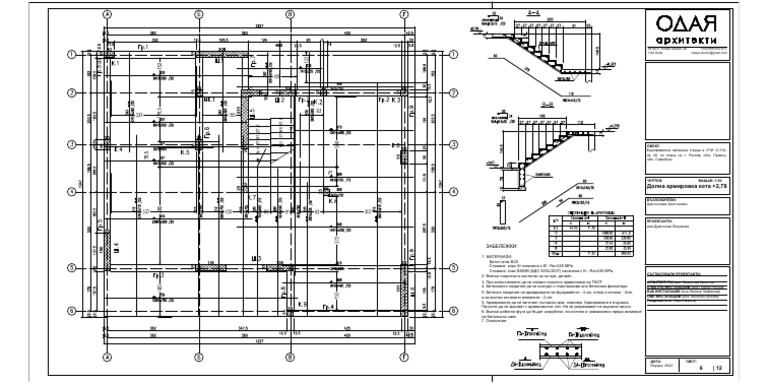 +359 898 504 871 1B Arch. Yordan Milanov STR 1164 Sofia | PDF