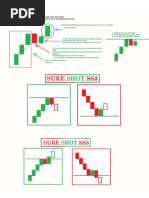 Quotex Candlestick Patterns Guide | PDF | Market Trend | Candle