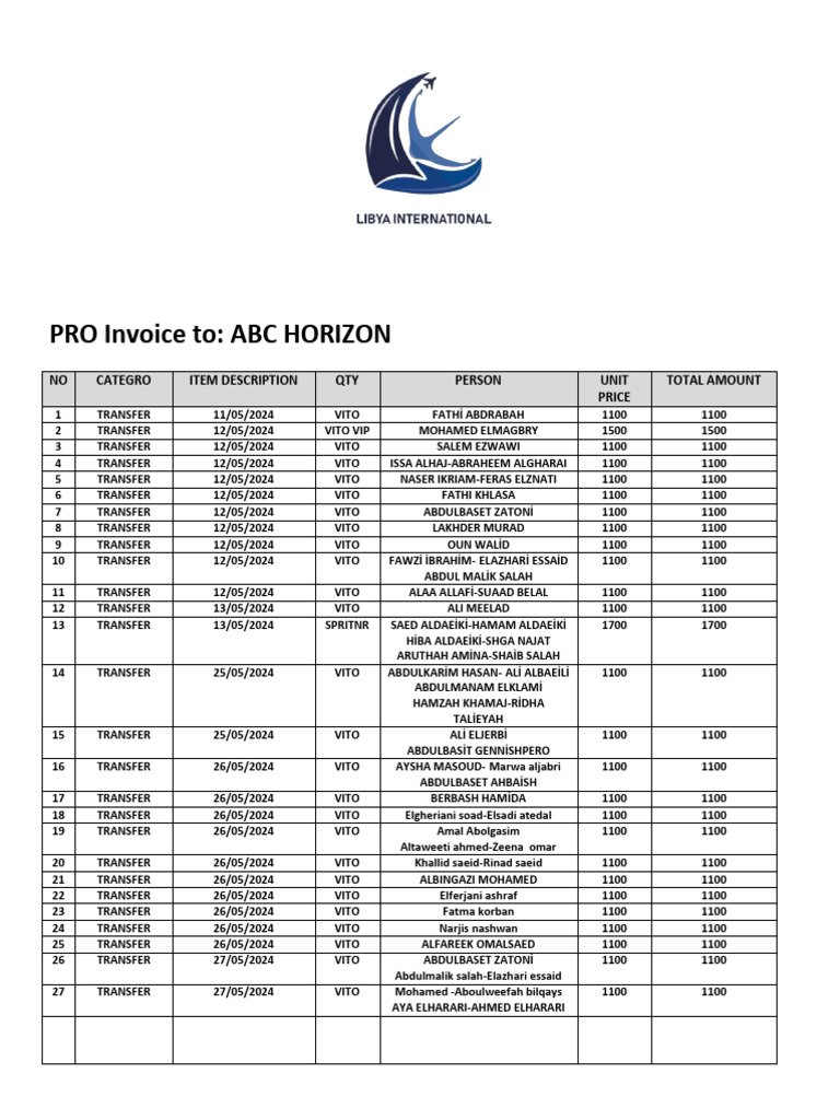 ABC HORIZON جديد | PDF