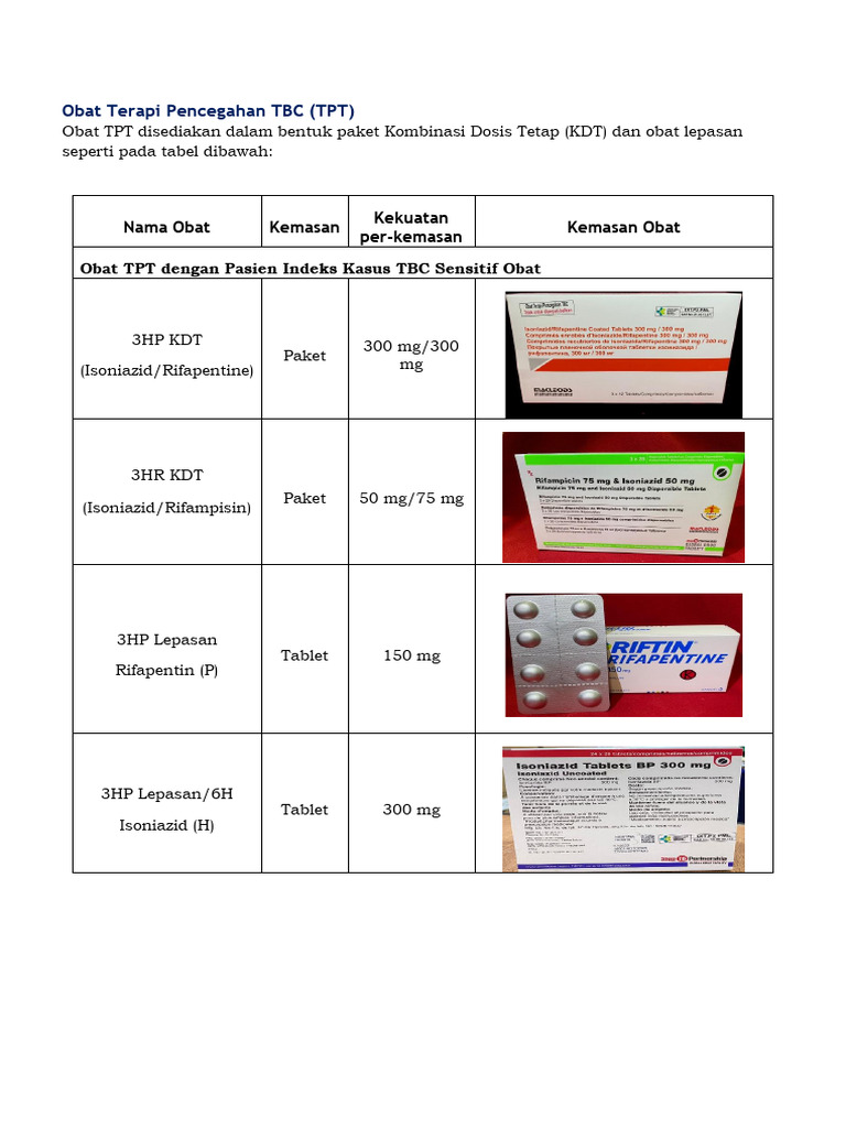 Obat TPT - Update | PDF