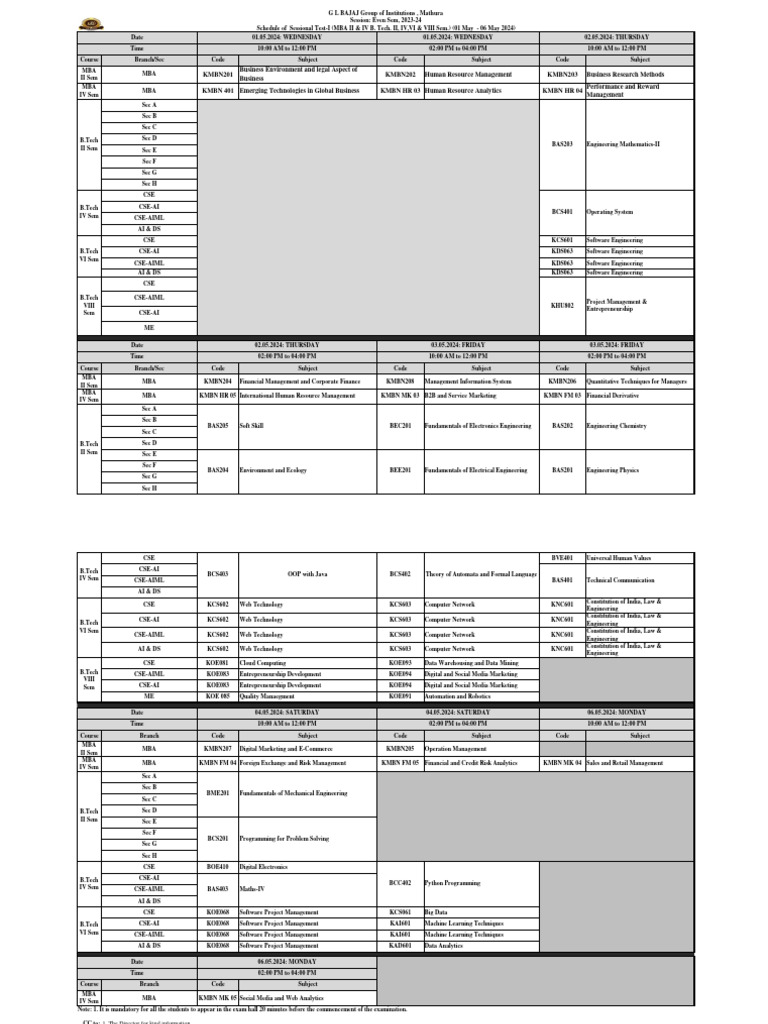 Schedule of Sessional Test-I (MBA II & IV B. Tech. II, IV, VI & VIII ... Schedule of Sessional Test-I (MBA II & IV B. Tech. II, IV, VI & VIII ...