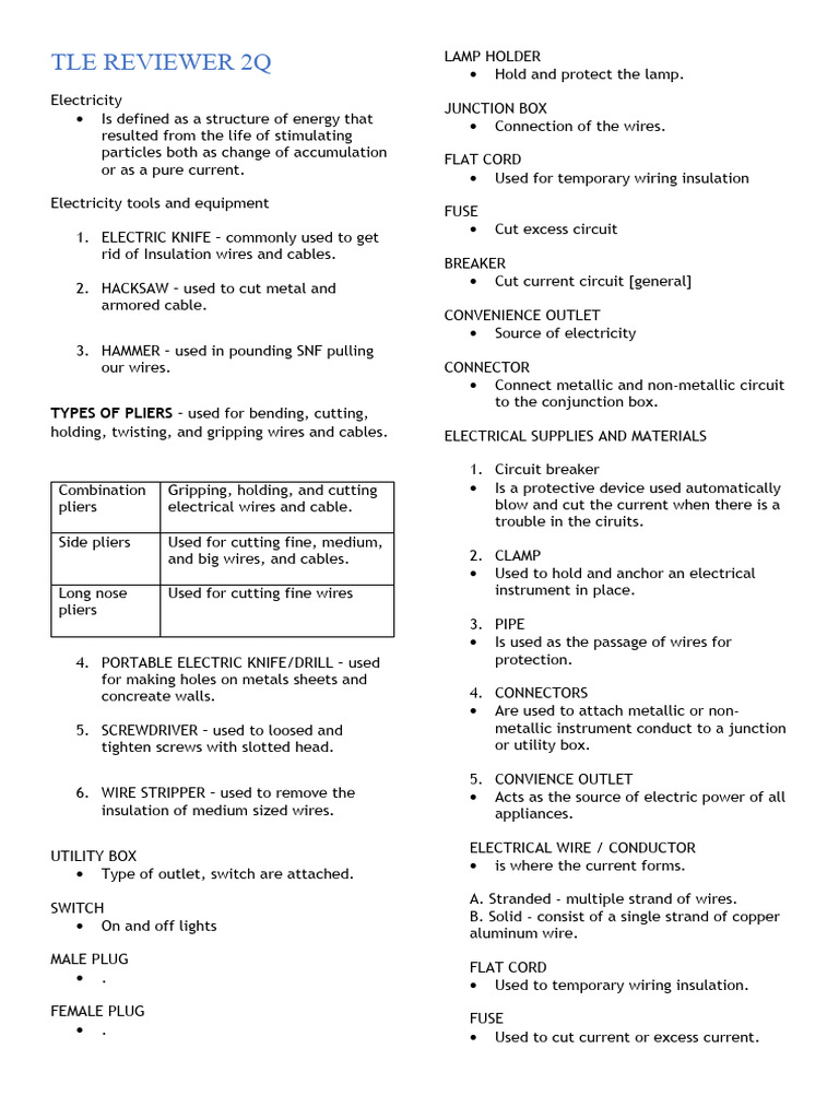 Tle Reviewer 2q Pdf Electrical Connector Wire