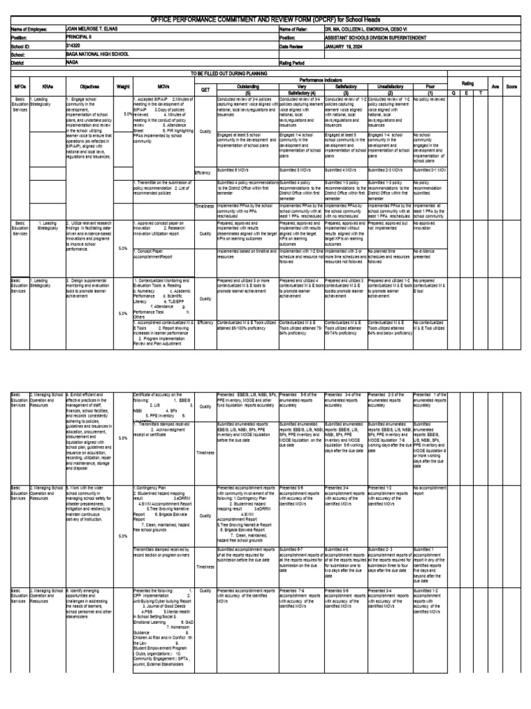 Opcrf Template For School Heads 2024 Pdf Teachers Pedagogy