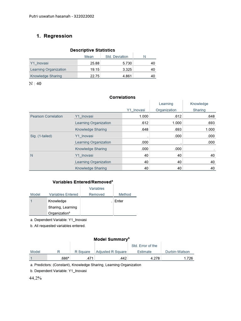 STATISTIKA- | PDF | Coefficient Of Determination | Errors And Residuals