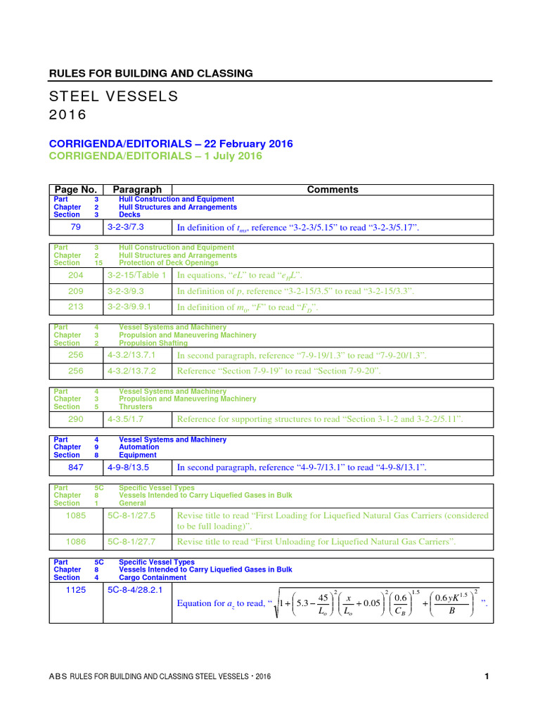 SVR Corrigenda July16 | PDF | Freight Transport | Gases