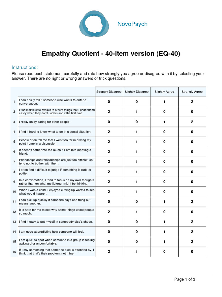 EQ Empathy Quotient Blank Form PDF | PDF | Empathy | Psychological Concepts