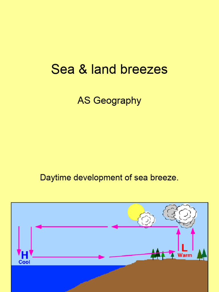 Sea Land Breezes | PDF