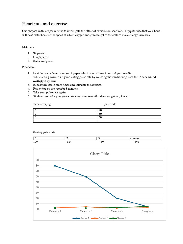 Heart rate and exercise | Download Free PDF | Heart Rate | Heart