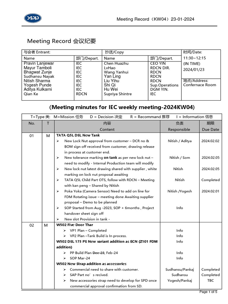 Meeting Minutes For IEC Weekly meeting-2024KW02 23.01.2024 | PDF ...