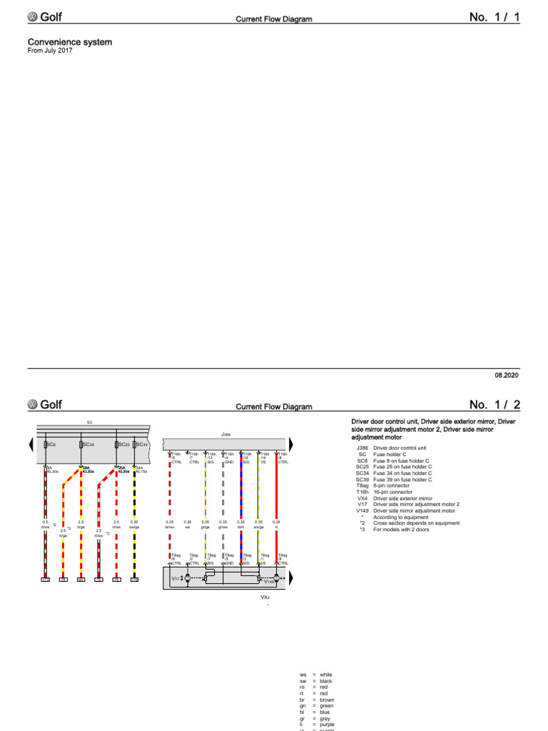 MEX5R011420-Convenience System From July 2017 | PDF | Car Body Styles ...