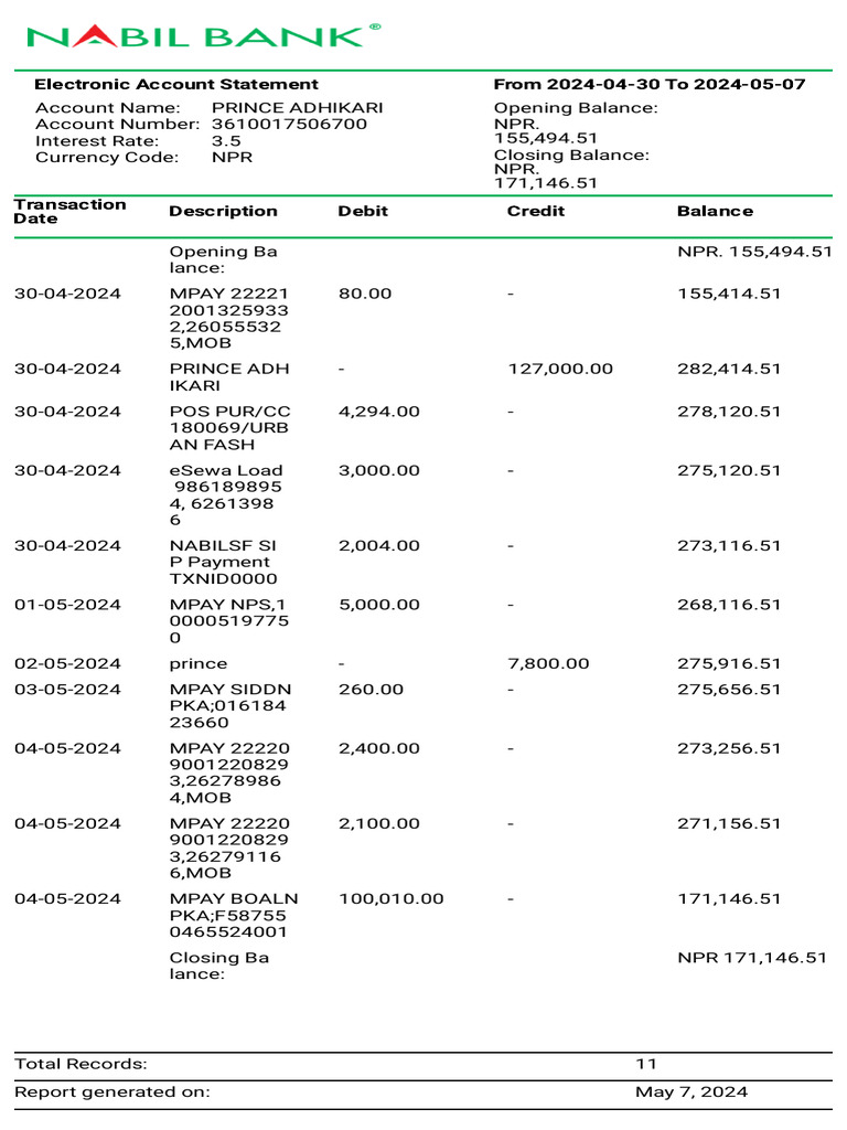Receipt 1715022289910 | PDF