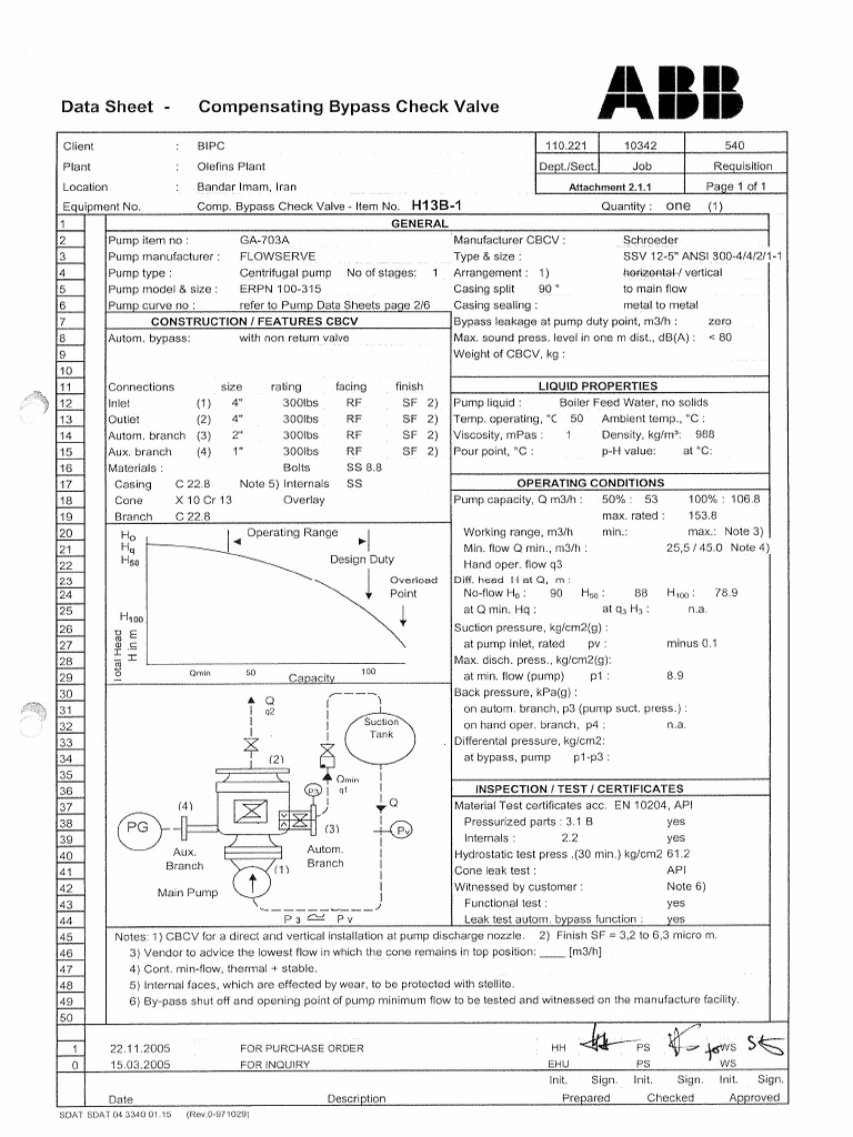 ABB Check Valve Data Sheet | PDF