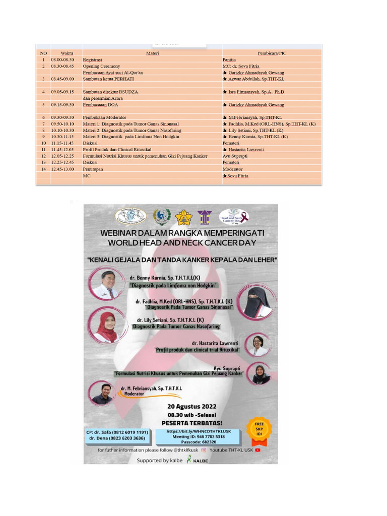 Protokol Acara | PDF