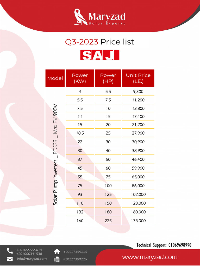SAJ Price List | PDF