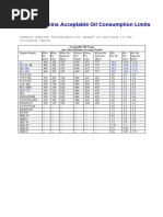 Dilution Chart | PDF | Litre | Science