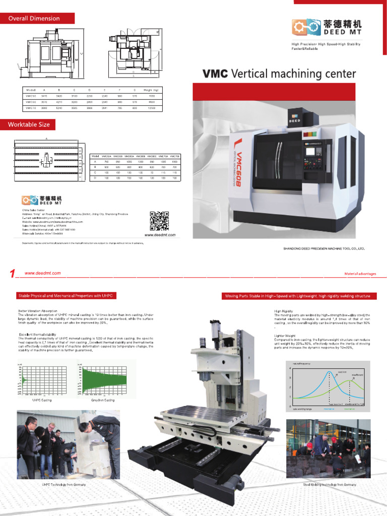 DEED VMC-series Catalog | PDF