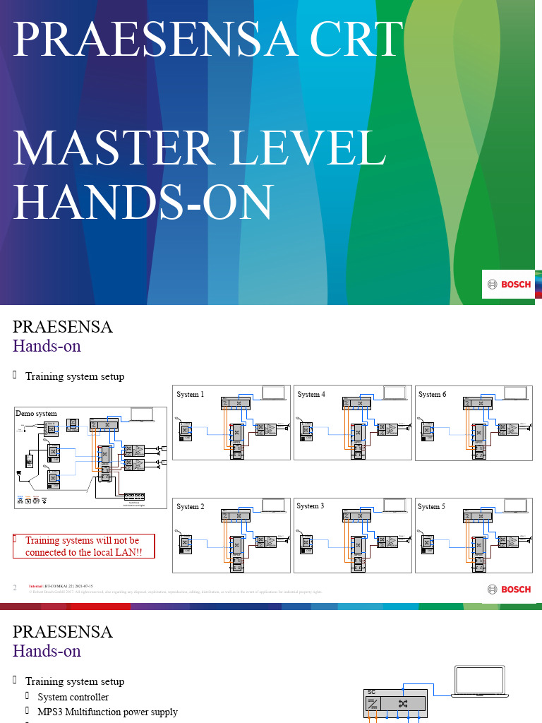 Praesensa CRT Master Level Hands - On | PDF | Password | Computing