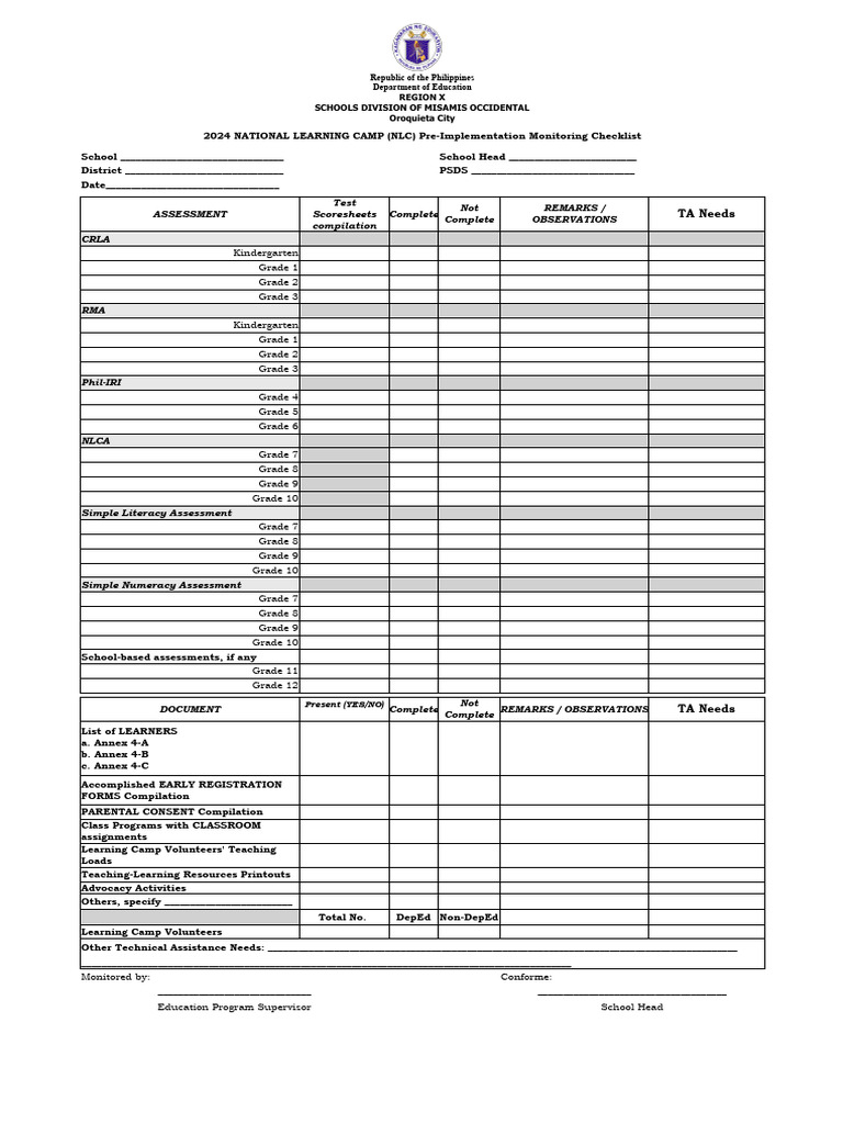 NLC Forms | PDF | Education Theory | Pedagogy