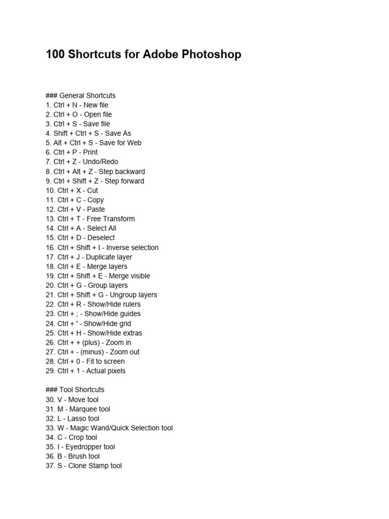 100 Shortcuts For Adobe Photoshop | PDF | Adobe Photoshop | Graphic Design