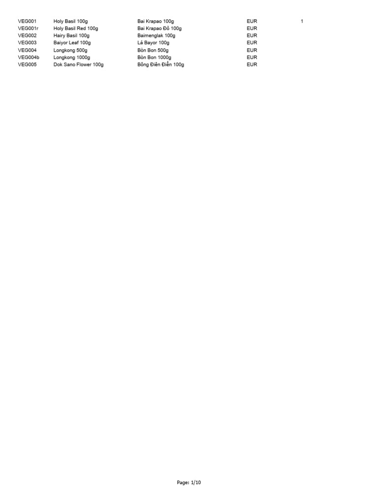 Vegetable List 4 | PDF