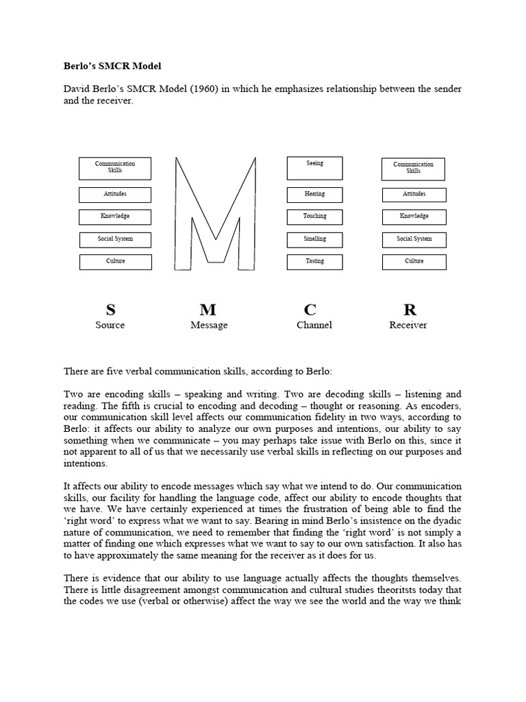 Berlo's Model of Communication | Download Free PDF | Communication | Cognitive Science