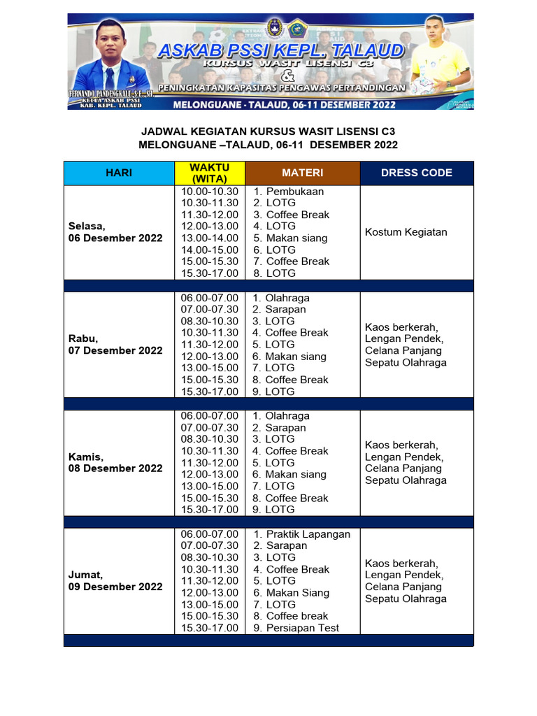 Jadwal Kegiatan Kursus Lisensi Wasit C-Iii | PDF