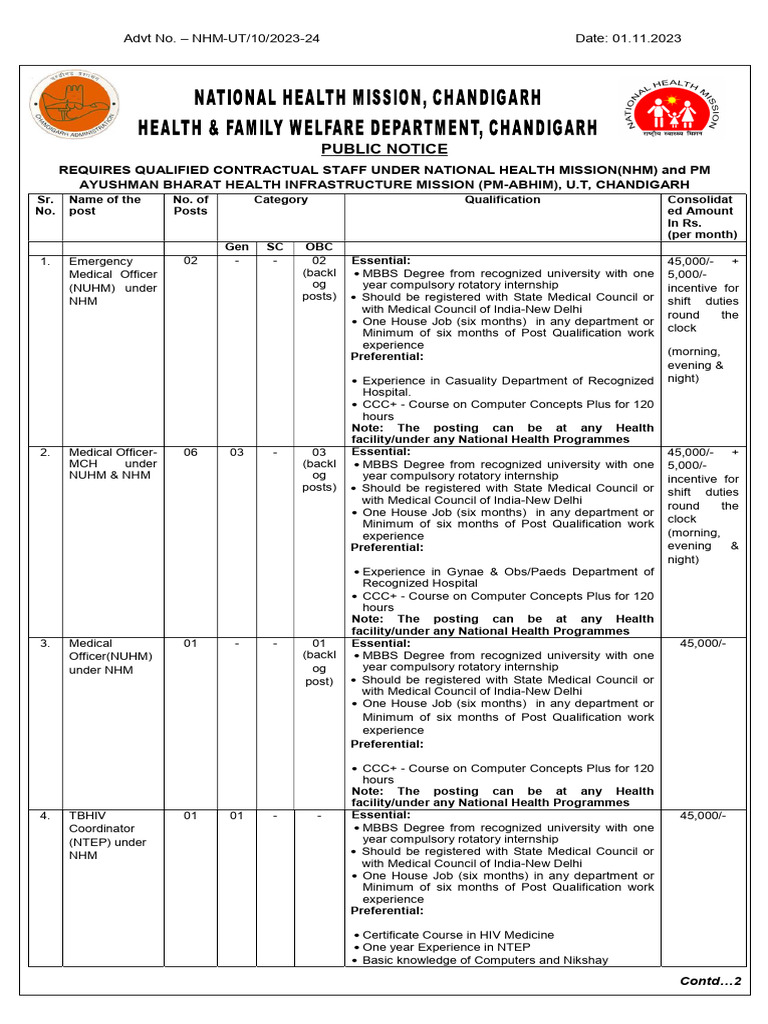 NHM Chandigarh Notification | PDF | Doctor Of Medicine | Health Care