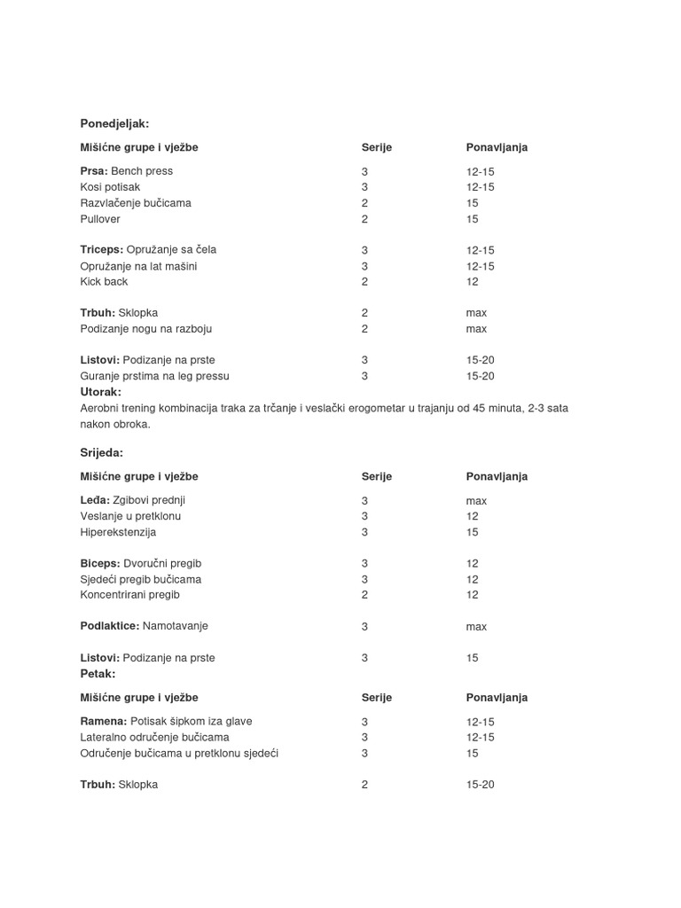 Program Za Teretanu | PDF