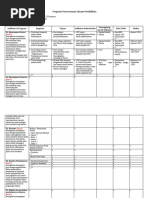 Contoh Program Unggulan Sekolah | PDF