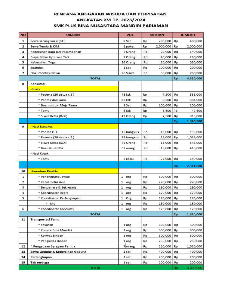 RAB WISUDA 2023 | PDF