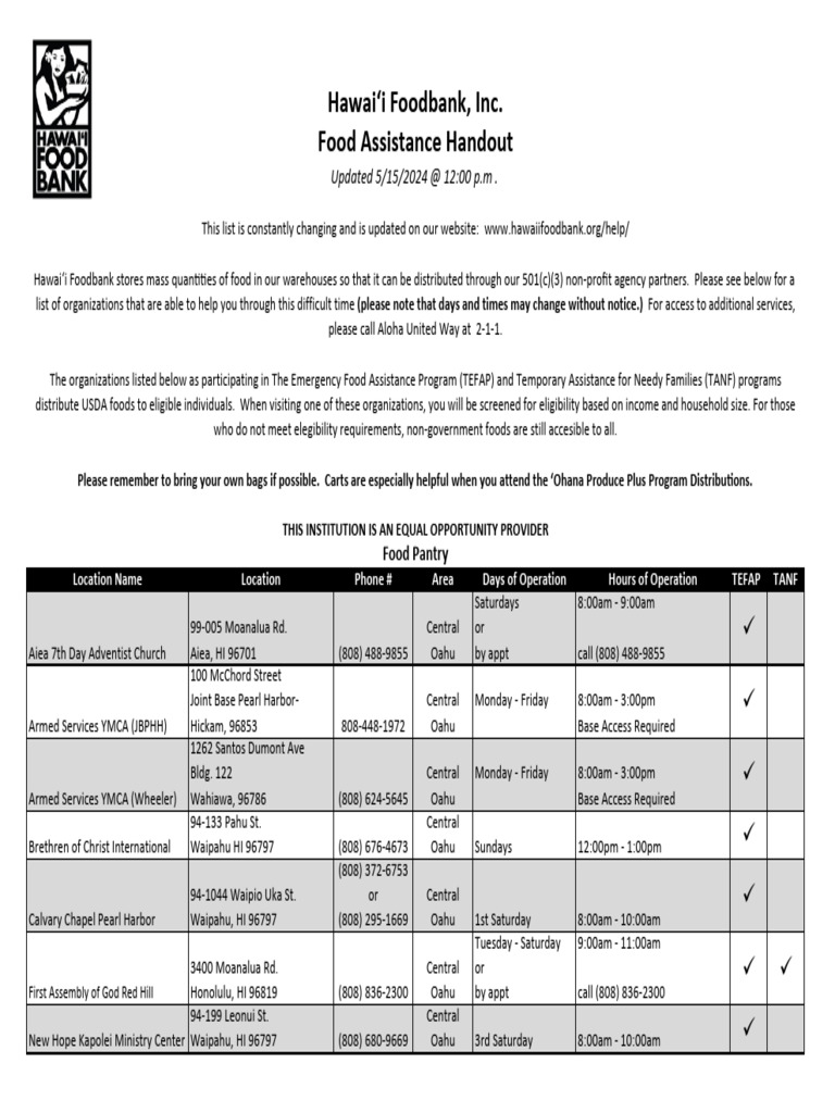 Oahu Food Assistance Handout 12.00pm | PDF | Honolulu | Oahu