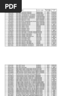 Krishna District School DISE Codes | PDF