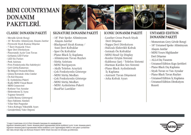 Mini Countryman Donanim Paketi | PDF
