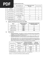 Calculation of Tolerance For Scales or Balances | PDF | Weighing Scale ...