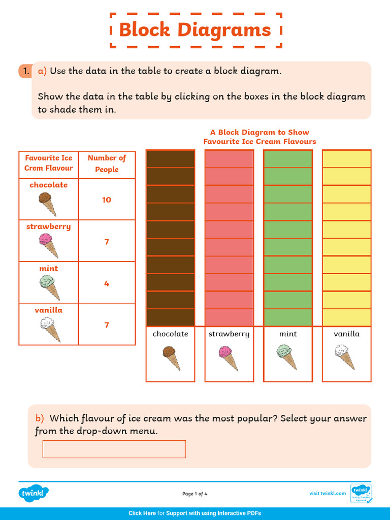 Block Diagrams (Homework) | PDF