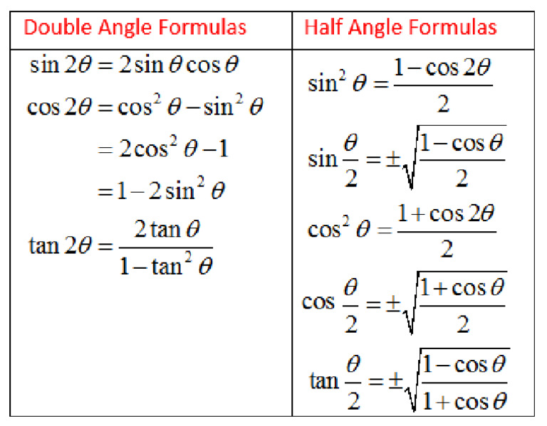 Double Angle Formulas | PDF