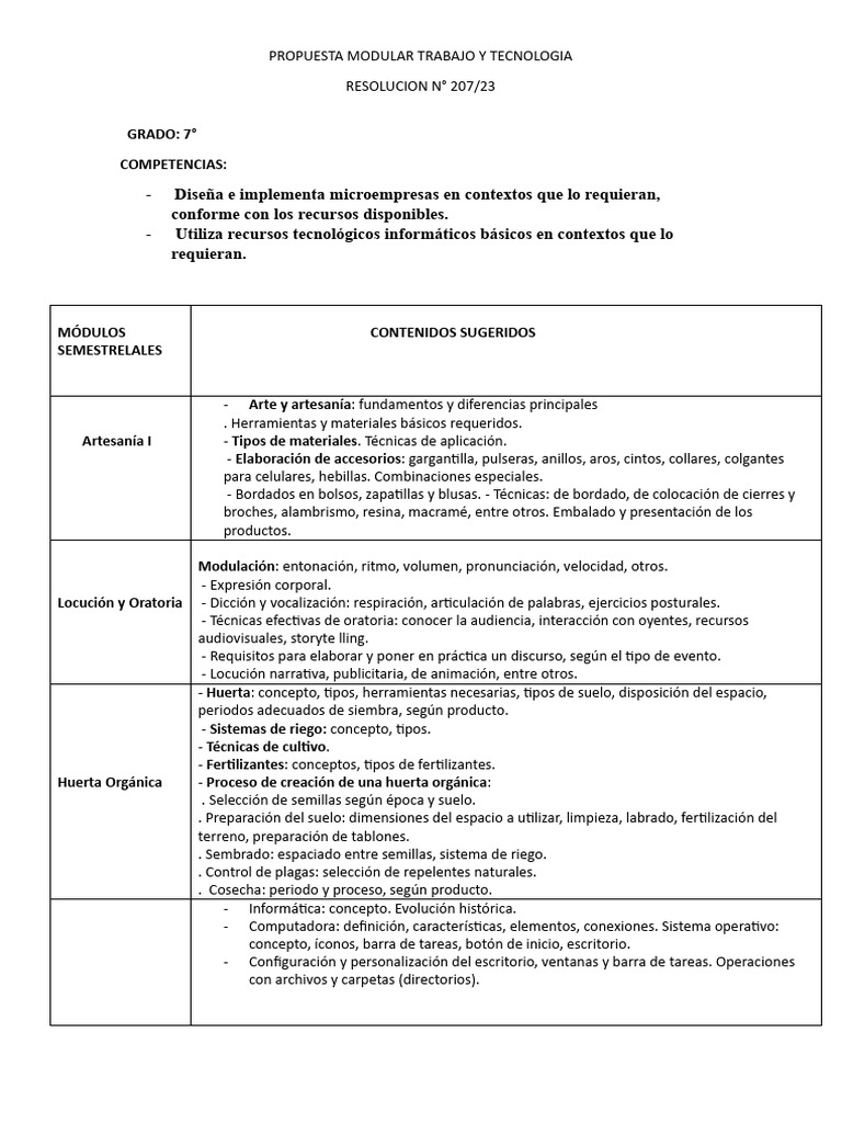 Propuesta Modular en Trabajo y Tecnología | PDF | Enseñando | Aprendizaje