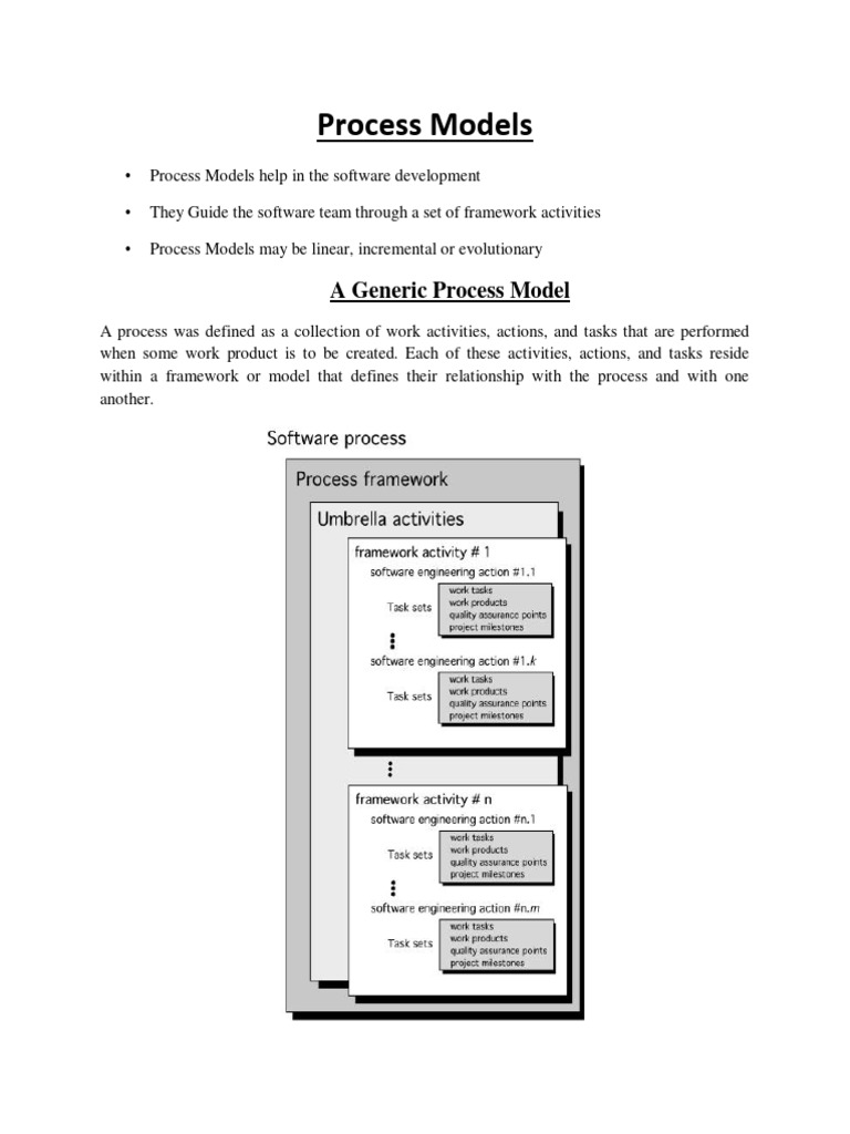 Understanding Requirements | PDF | Software Prototyping | Software Development Process