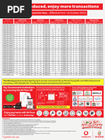Mobile Banking Codes and Paybill Numbers | PDF | Banking | Banks
