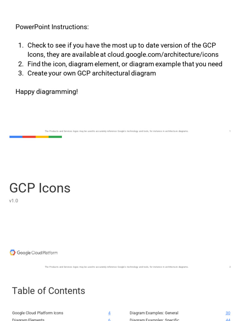 Google Cloud Platform Official Icons and Sample Diagrams 1646248740 ...