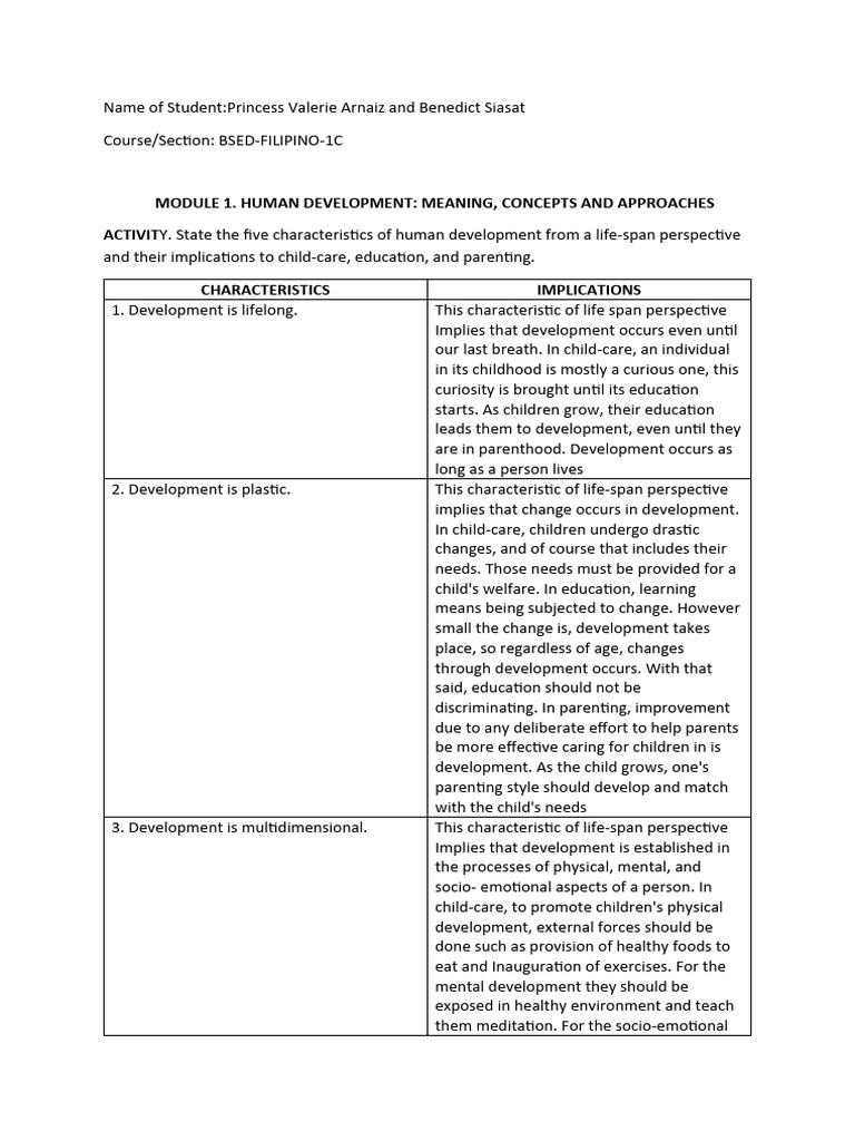 Module 1 Human Development Meaning Concepts and Approaches | PDF ...