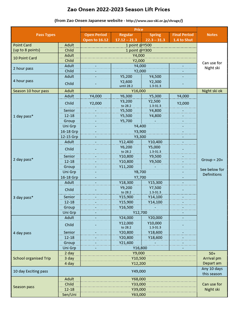 Zao Onsen Ski Pass Pricing Guide | PDF | Government And Personhood