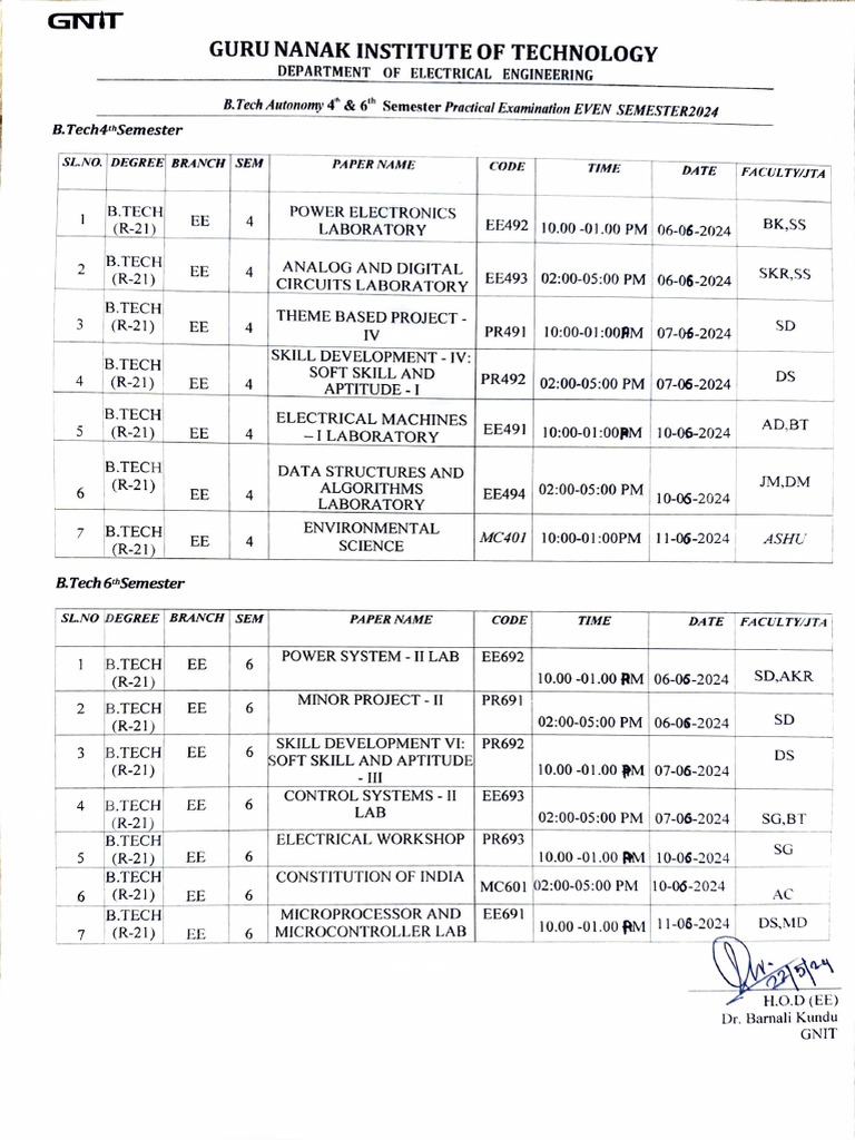 EE Practical Examination Even Semester 2024 | PDF | Engineering | Physical Sciences