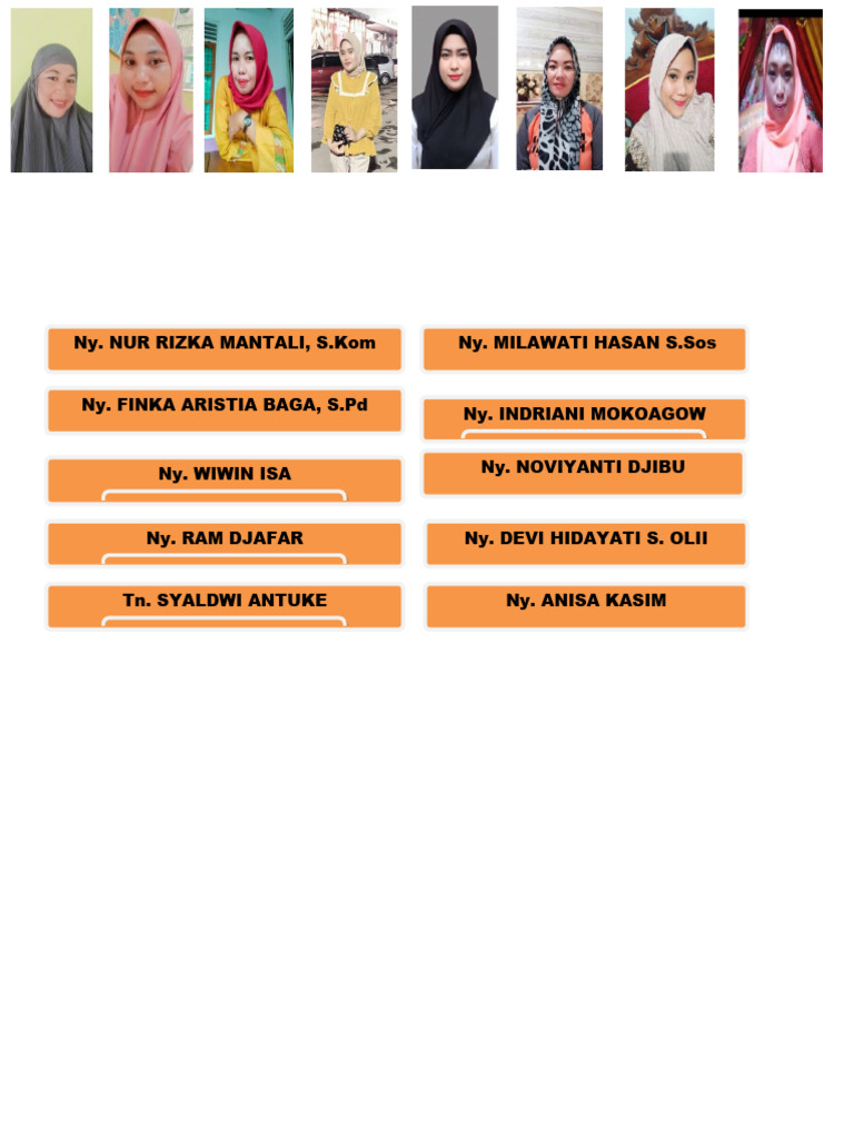 Kader Struktur | PDF