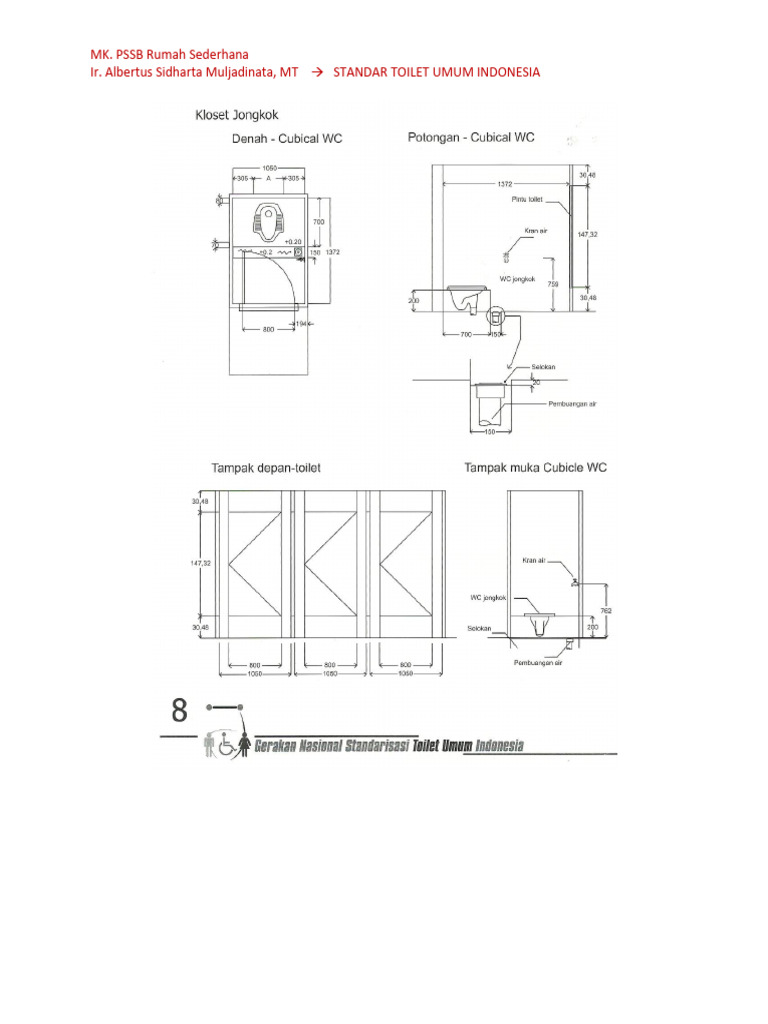 Standar Toilet | PDF