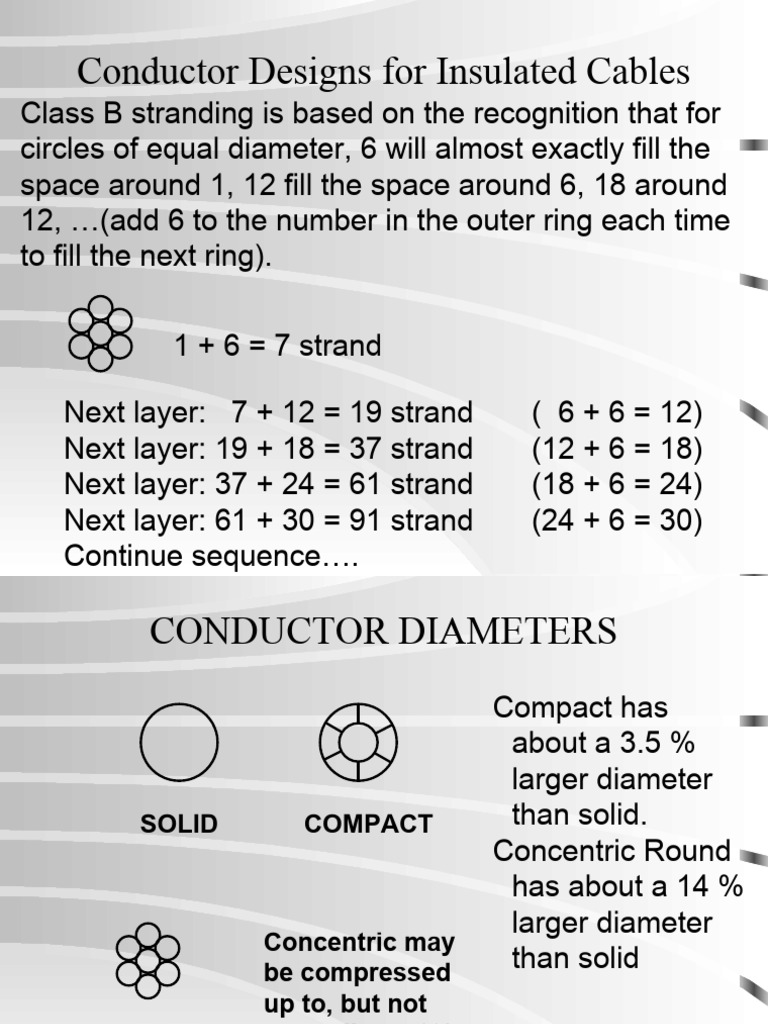Insulated Cable Conductor Design | PDF
