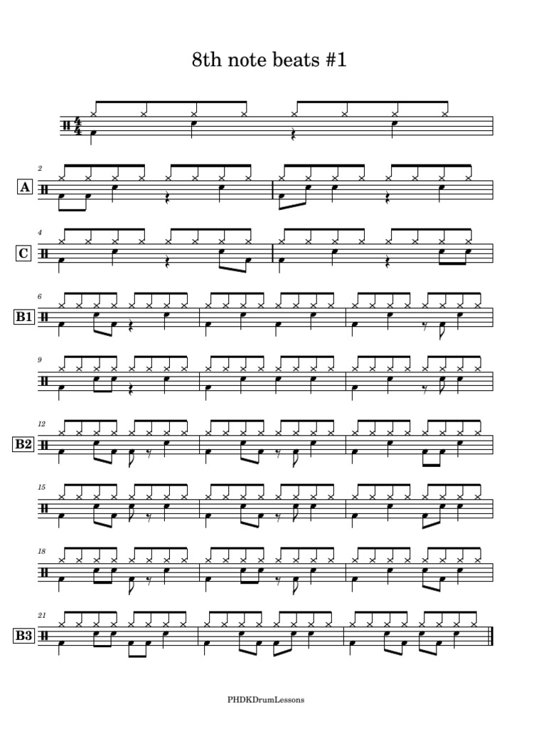 Eighth Note Drum Beats Guide | PDF